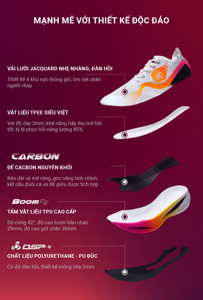 [Pre-Sale]Giày chạy bộ nam BMAI Hyber Fly Carbon XRMK001 – BMAI.COM.VN