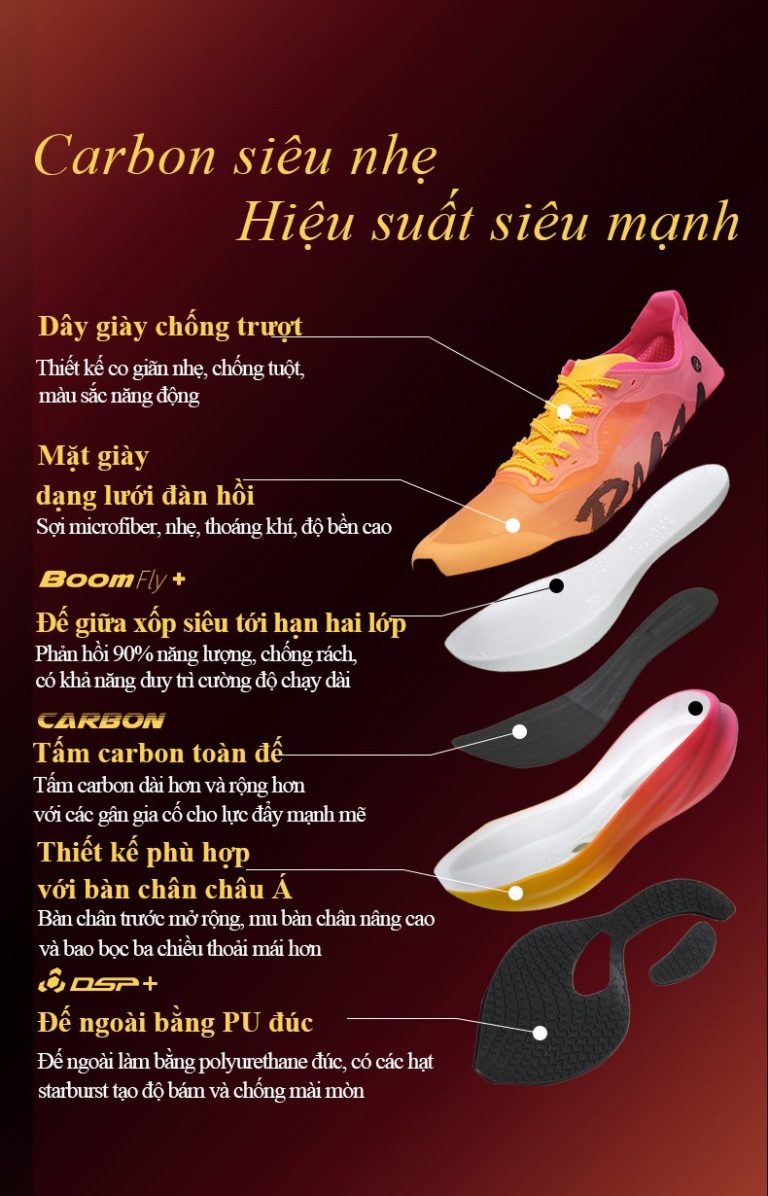 Giày chạy bộ nam BMAI 42k Turbo 3.0 XRMK222 – BMAI.COM.VN